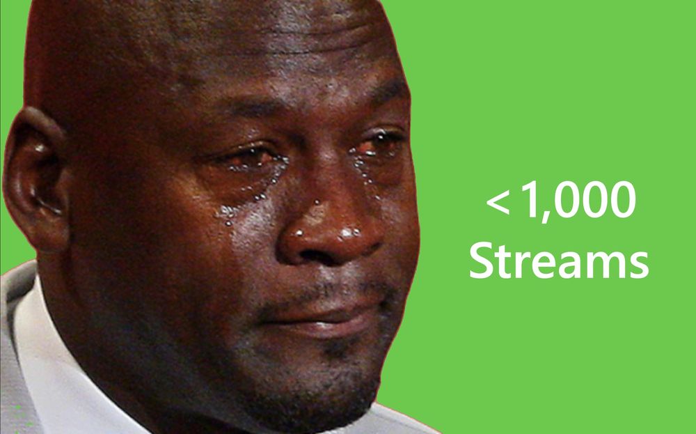Wie Sie Ihre Ersten 1 000 Streams Auf Spotify wie-sie-ihre-ersten-1-000-streams-auf-spotify